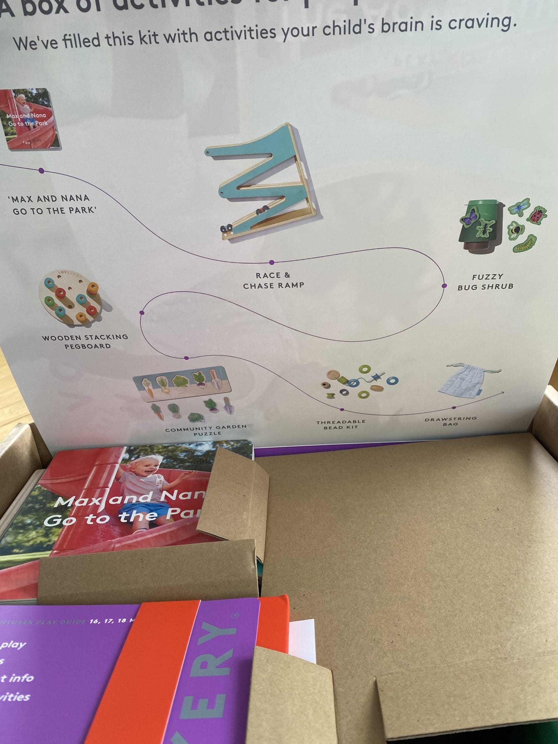 What Goes Into an A+ Unboxing Experience? | MyFBAPrep