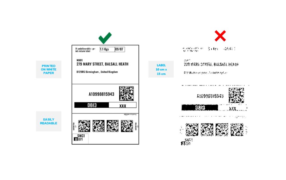 Amazon FBA Shipping Labels: A Guide for Sellers | MyFBAPrep