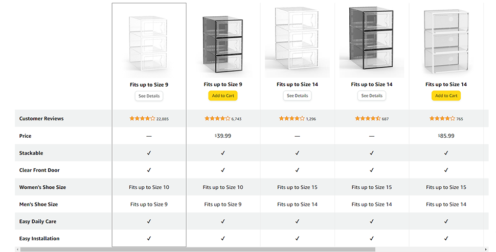 Everything You Need to Know About Amazon A+ Content | MyFBAPrep
